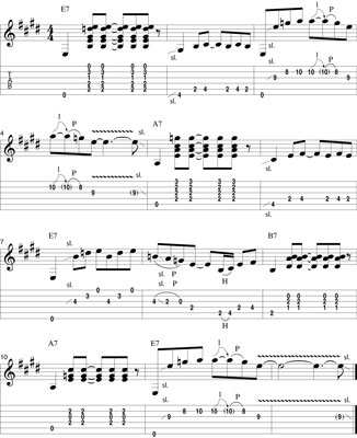 Rock Guitar For Dummies Cheat Sheet Dummies