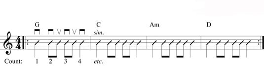 How to Play Chords in the G Family on Guitar - dummies