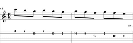 Practice Exercises for Playing Guitar in Position - dummies