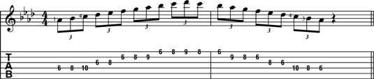 Practice Exercise for Playing Major Scale Pattern #5 on Guitar - dummies