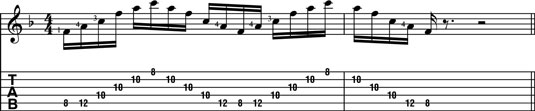 Major Arpeggio Pattern #3 for Guitar - dummies