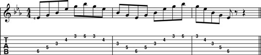 Major Arpeggio Patterns #4 and #5 for Guitar - dummies