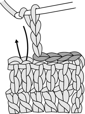 Decrease with Slip Stitches or by Stopping Before the Last Stitch - dummies