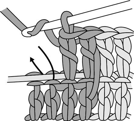 How to Carry Yarn in Crochet - dummies
