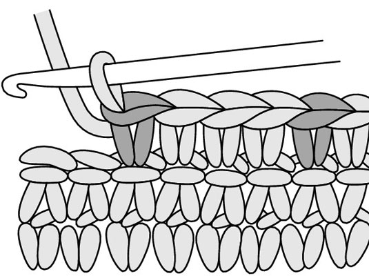 How to Crochet Button Loops - dummies