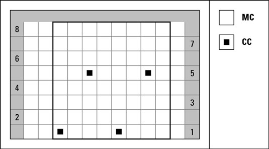 How to Knit a Simple Stranded Pattern - dummies