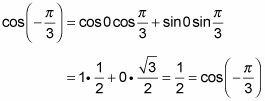 How to Use the Subtraction Identities in a Trig Problem - dummies