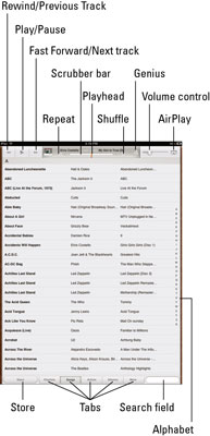 How to Find Music on Your iPad - dummies
