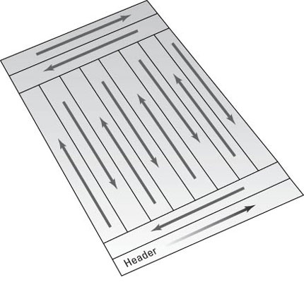 How to Apply Lawn Fertilizer - dummies