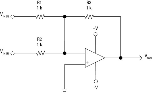 Amp value and output