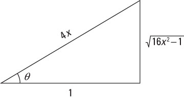 Integrate a Function Using the Secant Case - dummies