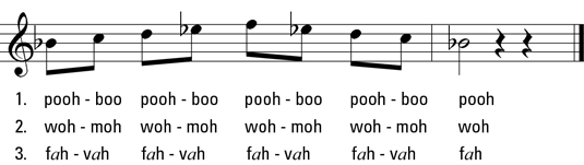 Shaping and Singing Lip Consonants - dummies