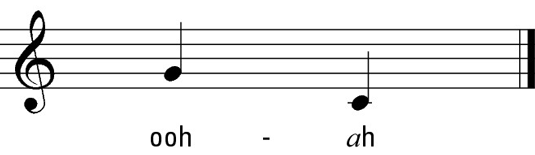 Descending from Your Falsetto Singing Voice - dummies