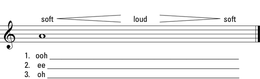 Varying the Dynamics in Your Singing - dummies