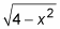 Integrate a Function Using the Sine Case - dummies
