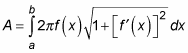 Finding the Area of a Surface of Revolution - dummies