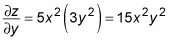 How to Use a Partial Derivative to Measure a Slope in Three Dimensions ...