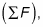 Newton's Second Law: How Net Force, Mass, and Acceleration Affect ...