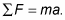Newton's Second Law: How Net Force, Mass, and Acceleration Affect ...