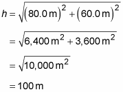 How to Calculate the Displacement of an Object Moving in Two Dimensions ...