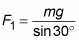 Calculating Equilibrium Where the Net Force on an Object Is Zero - dummies