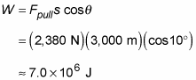 How to Calculate Work Based on Force Applied at an Angle - dummies