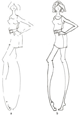 Make Your Fashion Drawing Art Reflect Your Personal Style - dummies