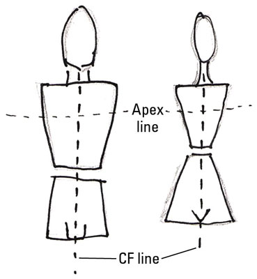 Basic Shapes for Drawing Torsos in Fashion Figures - dummies