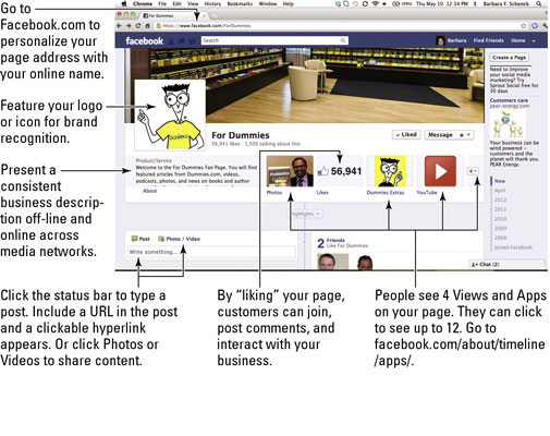 Select the Right Social Media for Your Small Business - dummies