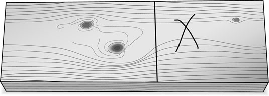 How to Measure and Mark Lumber for Your Beehive - dummies