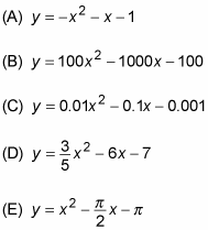 ACT Trick for Quadratics: How to Quickly Find the Direction of a ...