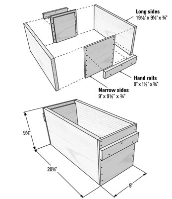 Wood-Cutting List for a Five-Frame Nuc Hive - dummies