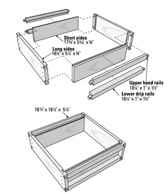 National Beehive Frame Dimensions - Infoupdate.org