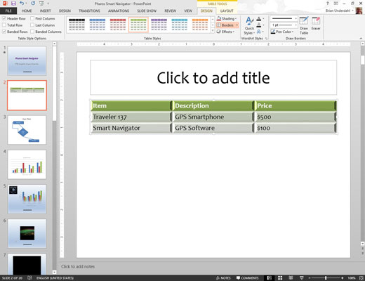 Create A Table In A Content Placeholder In PowerPoint 2013 Dummies
