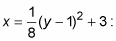 How to Graph a Horizontal Parabola - dummies
