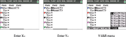 How To Put Inequalities On A Ti 84 Plus Higginbotham Stemed