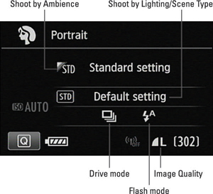 Examining Scene (SCN) Mode Settings on a Canon EOS 70D - dummies