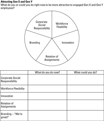 How to Engage Generation X Employees - dummies