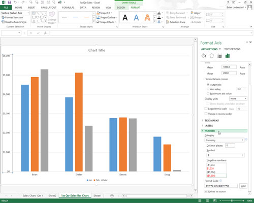 How To Format The X And Y Axis Values On Charts In Excel 2013 Dummies