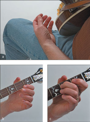 Clawhammer Banjo Hand Position