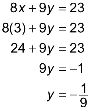 Solving Systems of Equations in Algebra - dummies