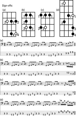 How to Blend a Bass Guitar Line - dummies