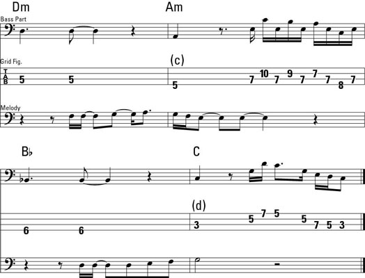 How to Use the Countermelody Method on the Bass Guitar - dummies