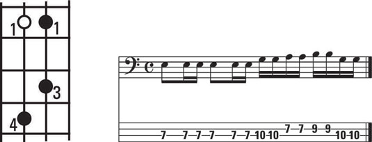 How to Play Hard Rock Style Grooves on the Bass Guitar - dummies