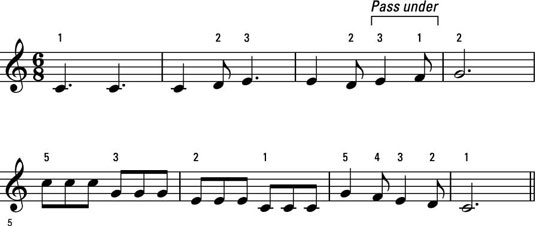 How to Shift Positions on the Piano or Keyboard - dummies