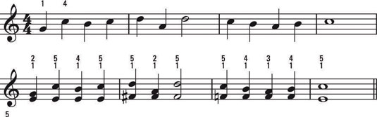 How to Combine Notes on the Piano or Keyboard for Harmonic Intervals ...