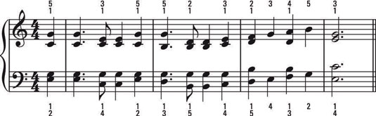 How to Combine Notes on the Piano or Keyboard for Harmonic Intervals ...