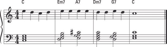 How to Play Jazz on the Piano or Keyboard - dummies