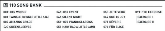 How to Use the Built-In Songs on Your Keyboard - dummies
