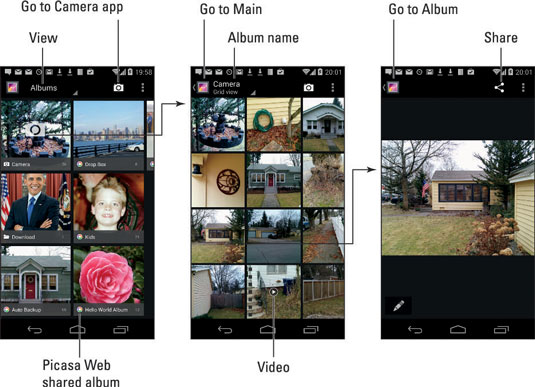 Basics Of The Photo Gallery On An Android Phone Dummies Basics Of The Photo Gallery On An Android Phone Dummies